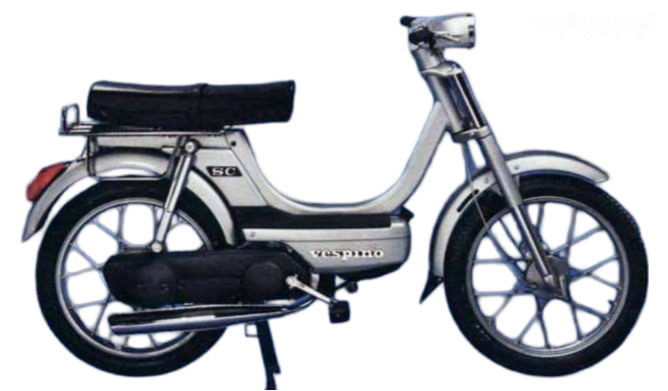 Historia del Moto Vespa Vespino | Noticias motos.net