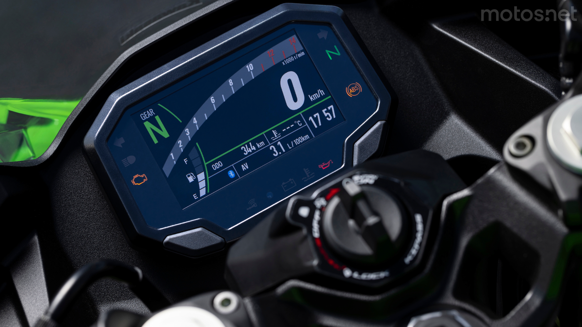 Presentación nuevas Kawasaki Z 500 y Ninja 500 2024 | Noticias motos.net